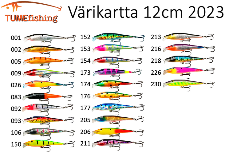 TUME-vaappu 12cm Kelluva - Erakellari.fi verkkokauppa